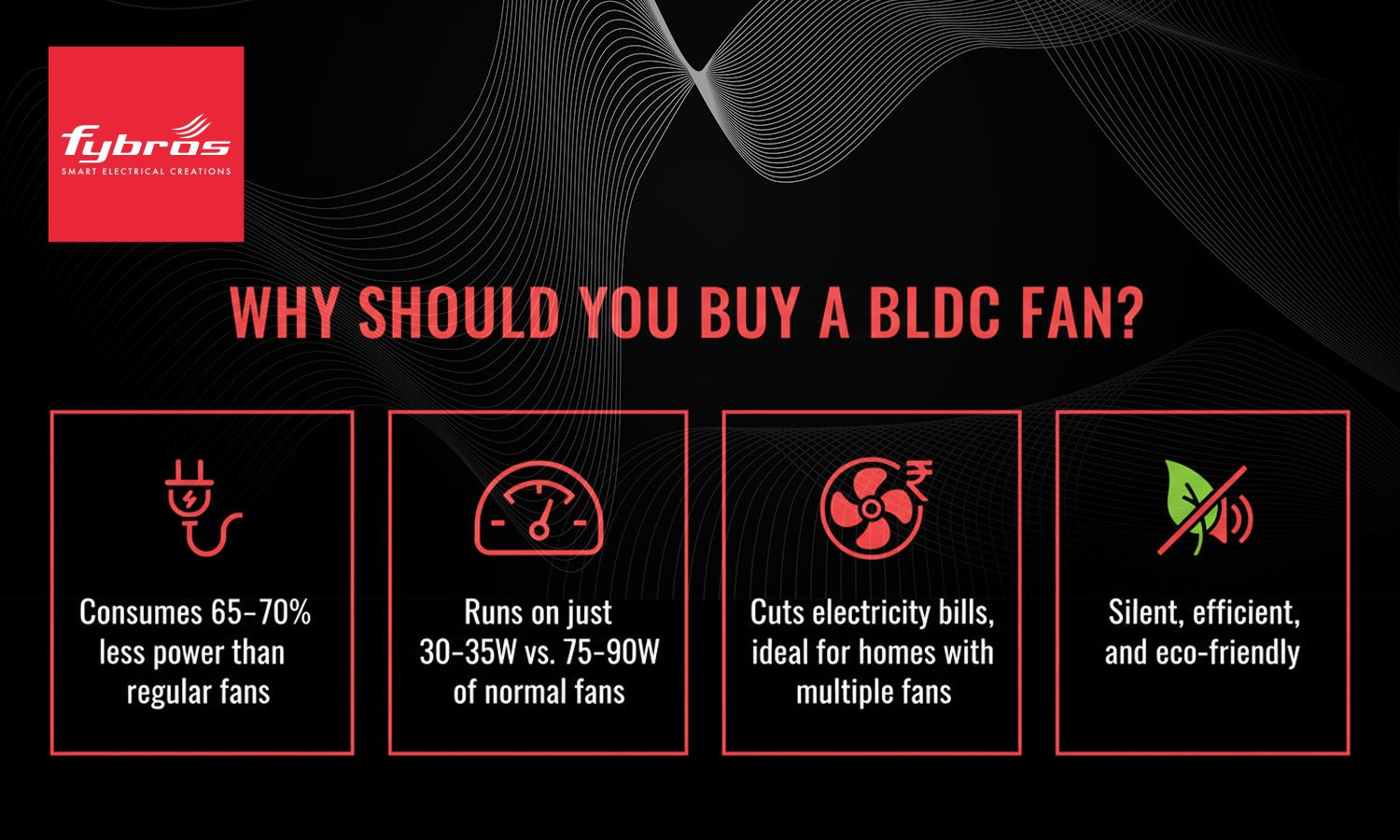 BLDC Ceiling Fan Buying Guide 2025 | Best Fybros BLDC Fans